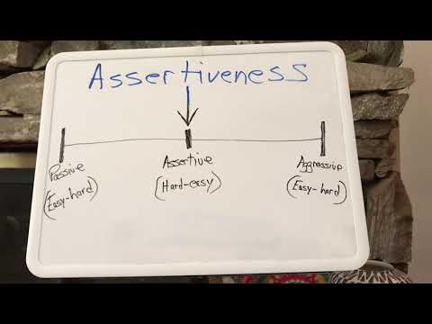 Assertiveness Training