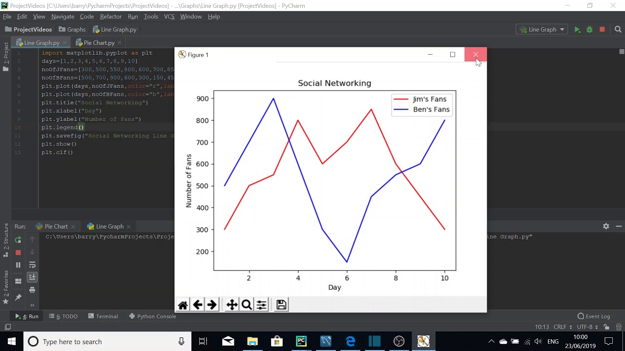 Simple Legends - Graphs - Matplotlib Python