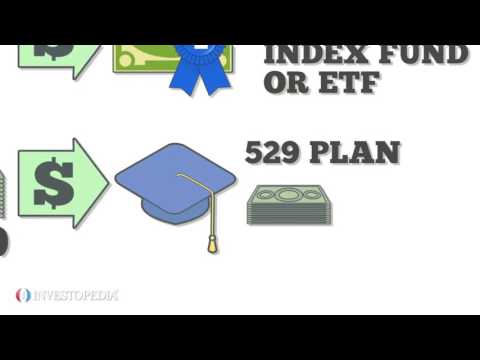 5 Ways to Invest $5,000