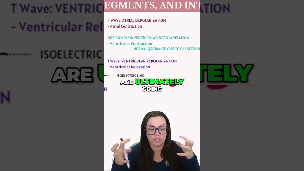 Understanding ECG  Demystifying P Waves and QRS Complex