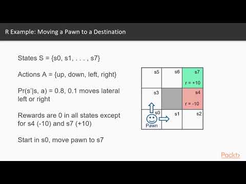 Learn Discover Algorithms for Reward Based Learning in R The Course Overview | packtpub com ...