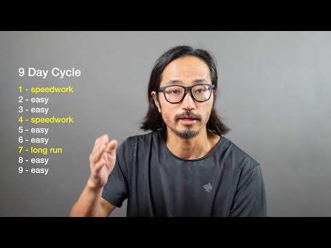 “Non Elite Runner” Michael Ko Programmed His 9-Day Training Plan With ...