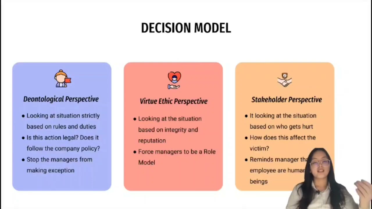 Business Ethic: HIES Framework For Uber Tech