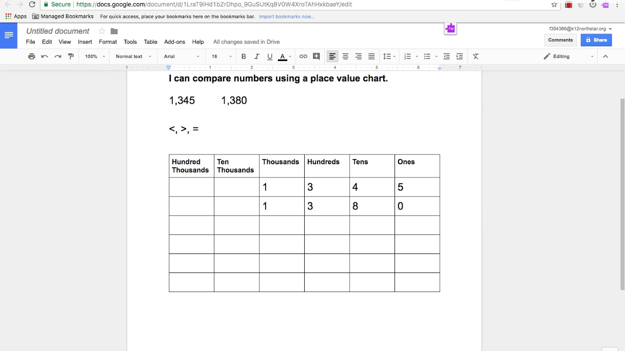Compare Numbers using Place Value Chart