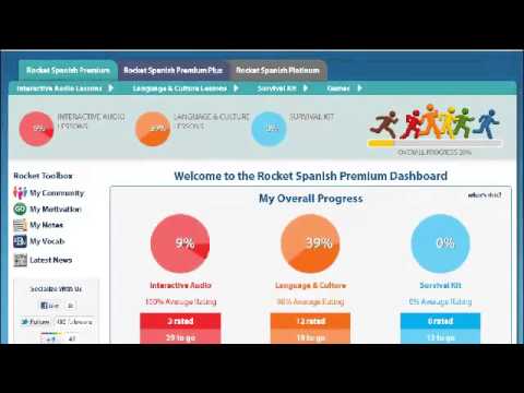 Rocket Languages Review-Rocket Japanese! Top Selling Japanese Course!
