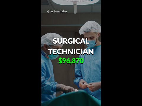 Surgical Technician | $96,870 to help prep patients and assist nurses during surgeries 🏥
