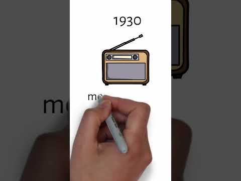 Radio advertising #marketing