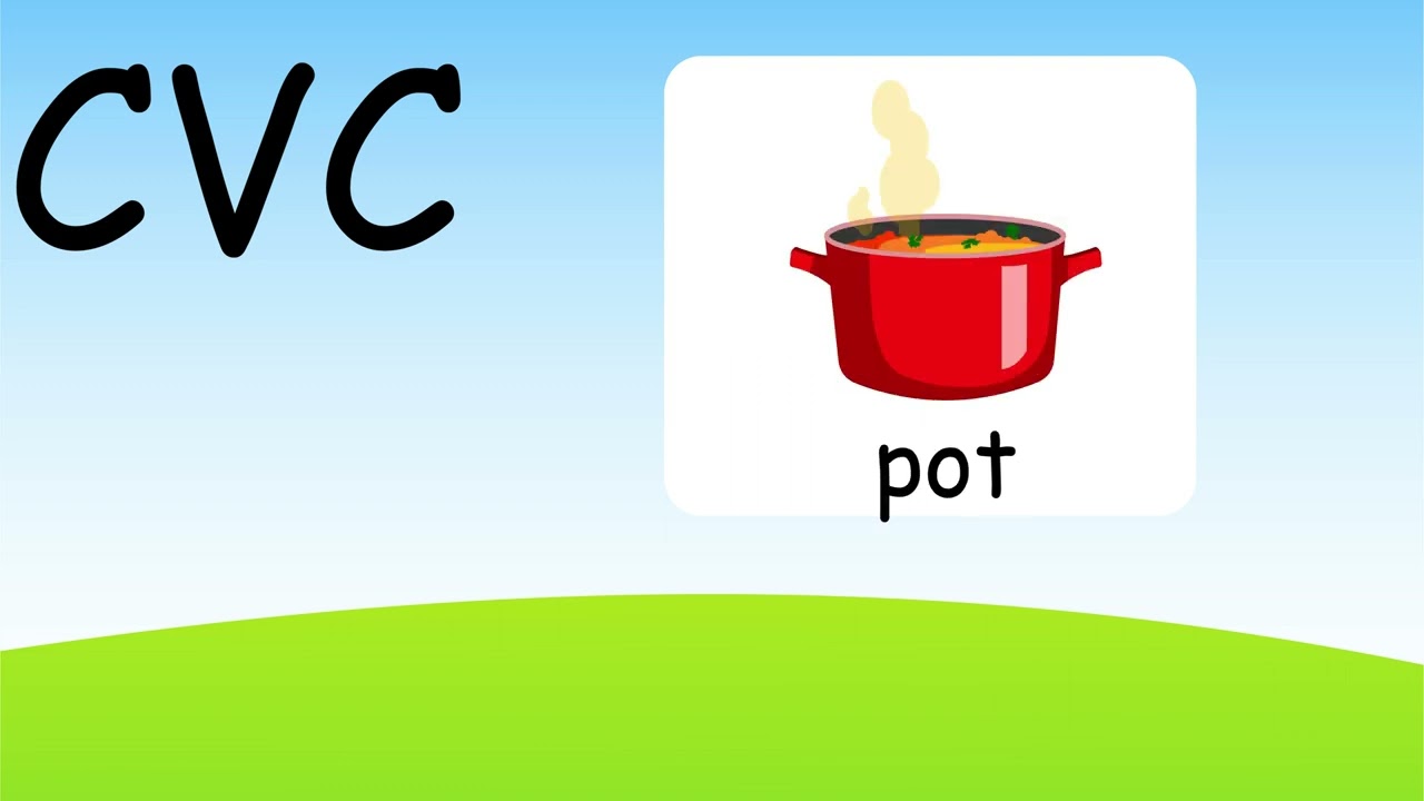 CVC Word Videos /Apraxia Therapy / Speech Therapy / Syllable Shapes