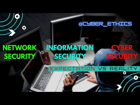 Cybersecurity vs Network security vs Information security || Cyber_Ethics