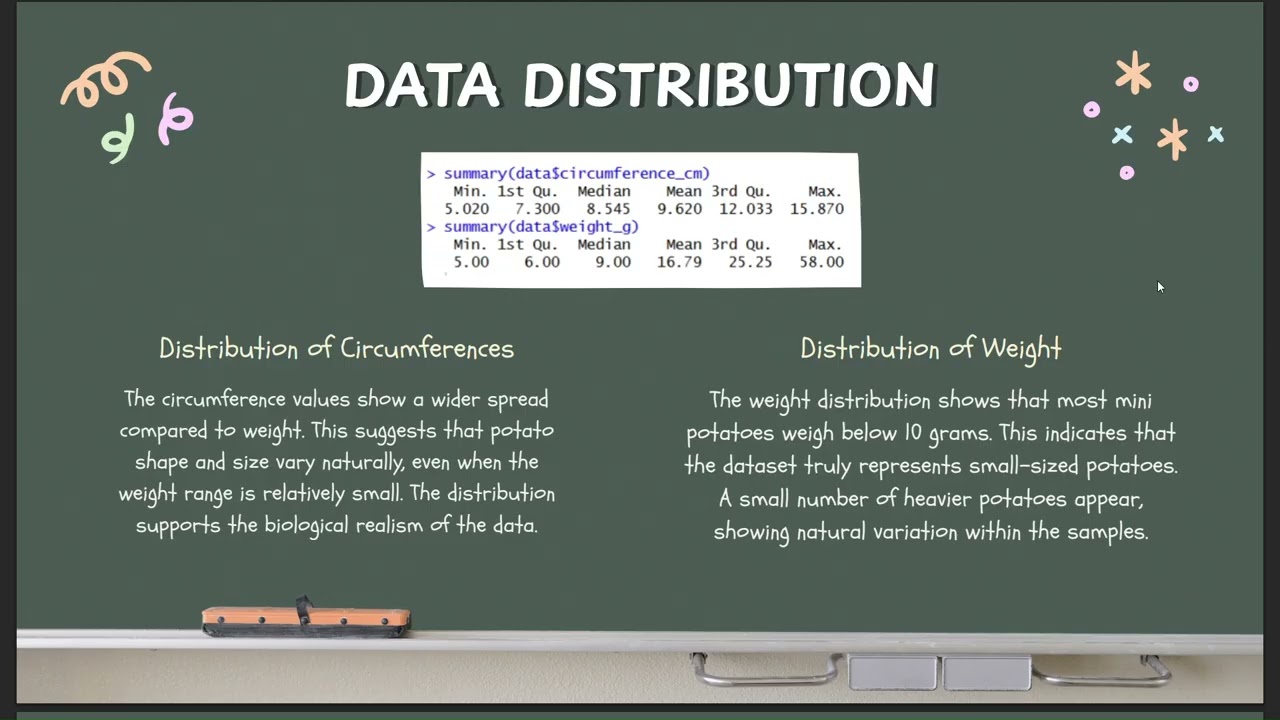 Statistics Final Project (IF-49-INT)