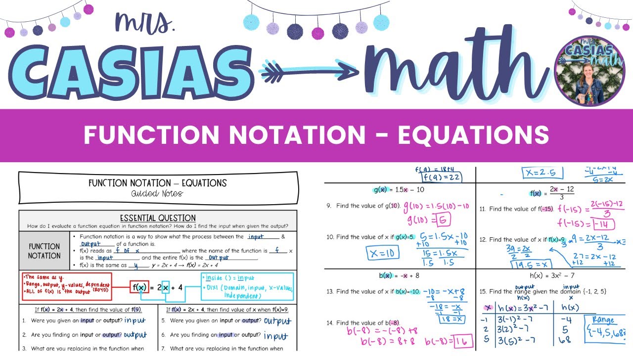 Function Notation and Evaluating Functions - Equations | Algebra 1 Lesson