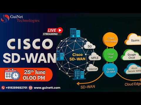 Cisco SDWAN: Controller Concept | vManage Vs vBond Vs vSmart Vs vEdge Vs cEdge | Control Connections