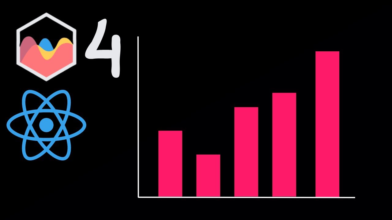 React Chart JS Bar Chart in Chart JS 4