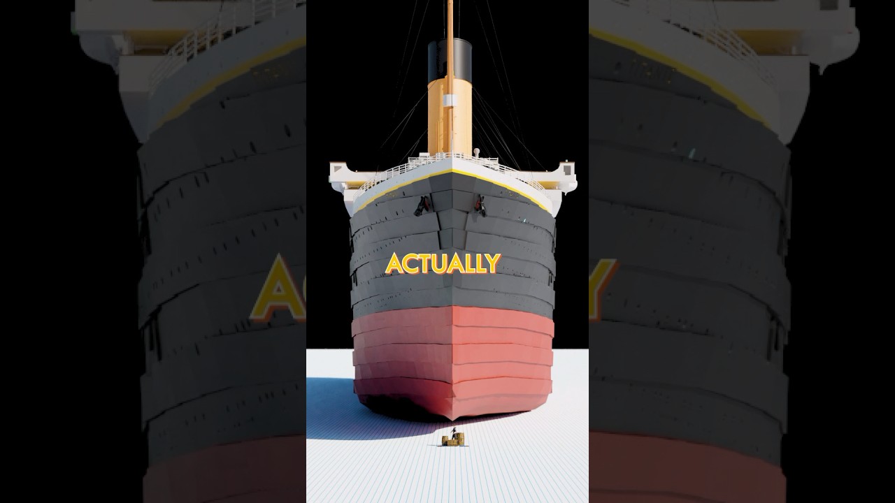 The actual size of the Titanic..