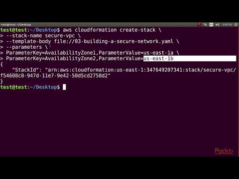 Learn AWS Administration – Database Networking and Beyond Building a Secure Network | packtpub ...