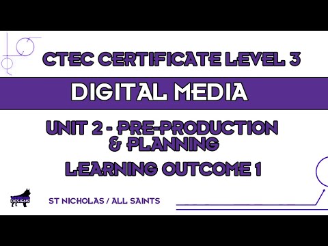 OCR Digital Media Level 3 Unit 2 - Learning Outcome 1