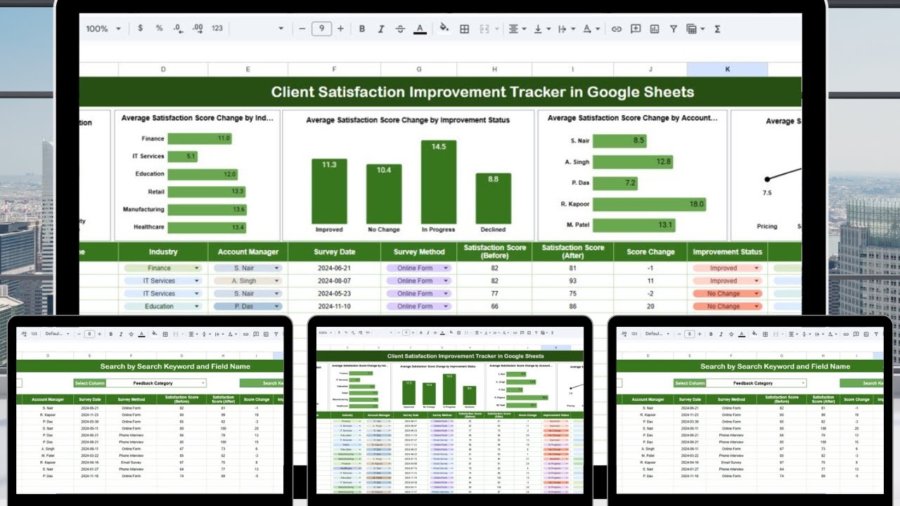 Client Satisfaction Improvement Tracker in Google Sheets