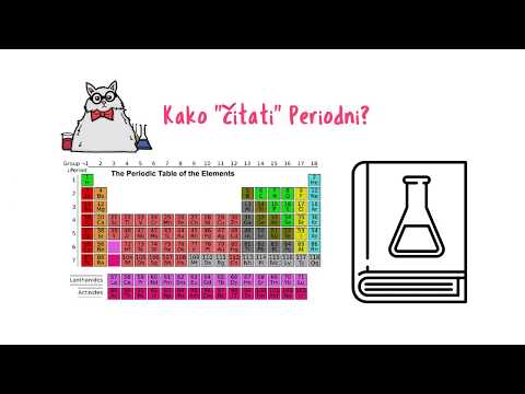 Kako pravilno čitati Periodni sistem elemenata?
