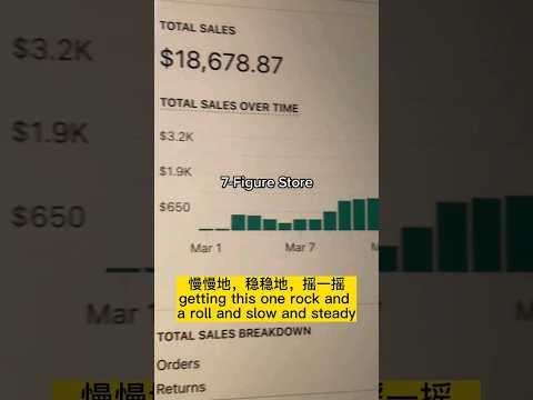 earn 18000 dollars in month #shorts