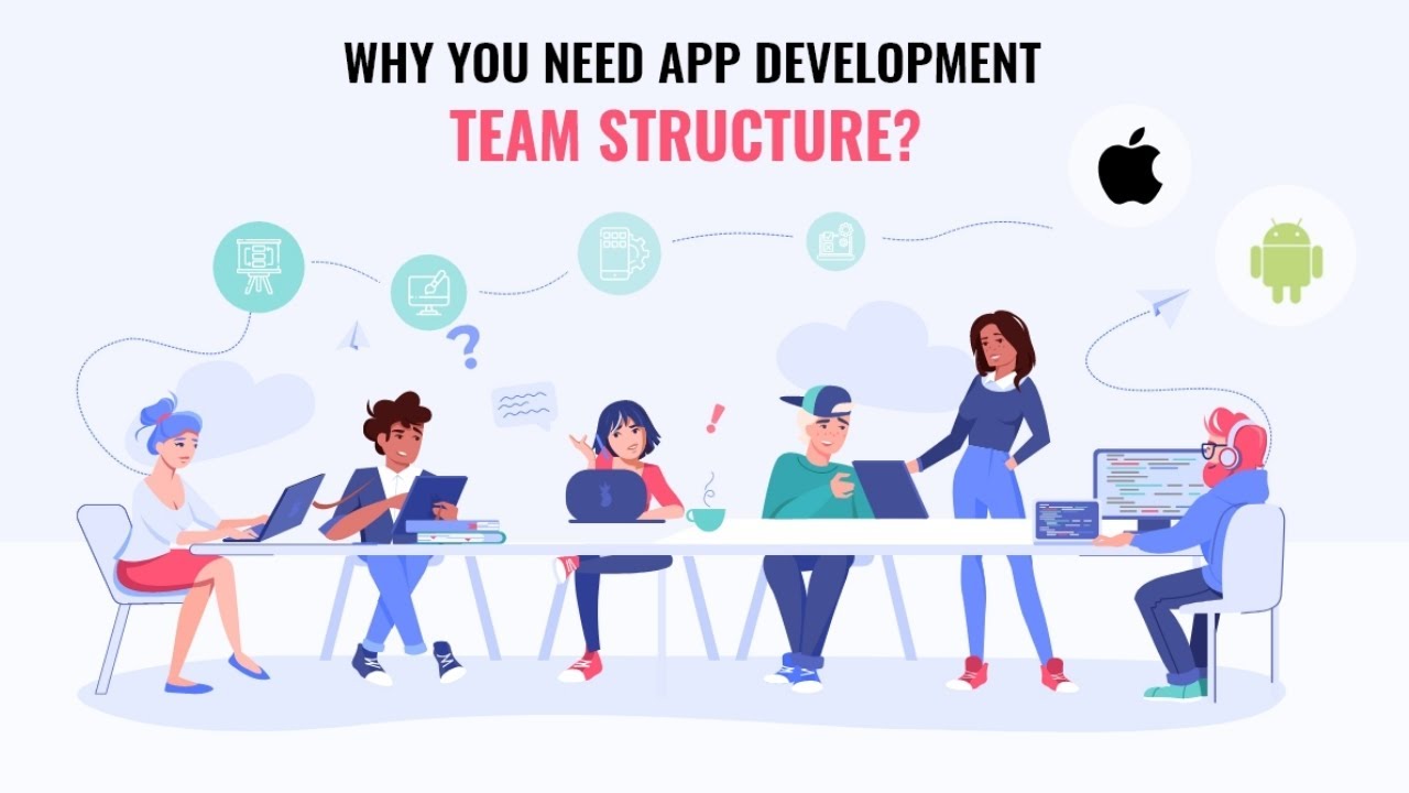 App Development Team Structure | Know About Teams Involved