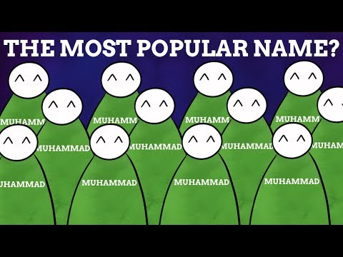 Why Is Muhammad The World's Most Popular Name?