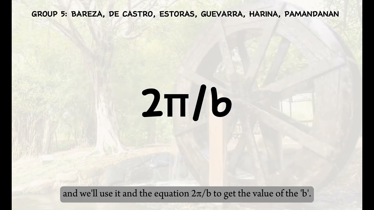 Pre-calculus Grade 11 Quarter 2 Performance Task