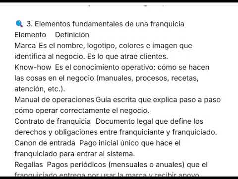 🧠 DÍA 1 – ¿Qué es una Franquicia? Fundamentos, Estructura y Funcionamiento
