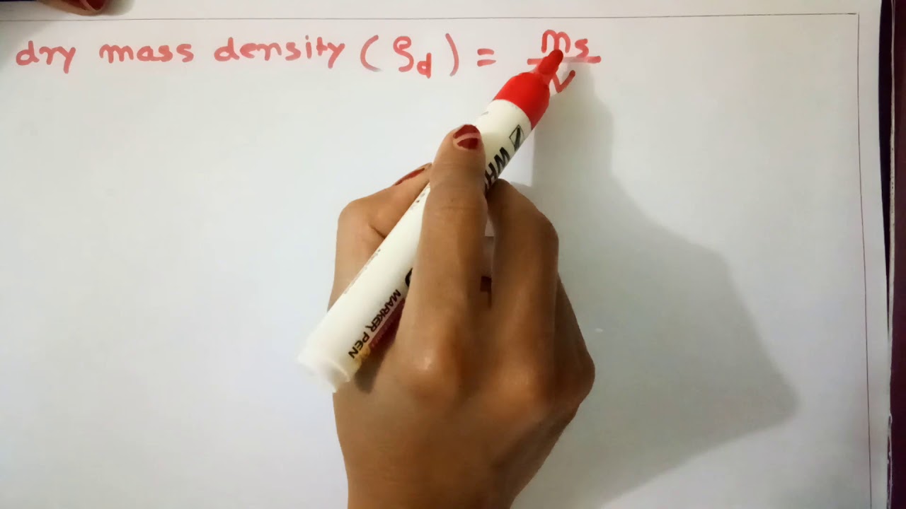 geotechnical engineering basic Formula's