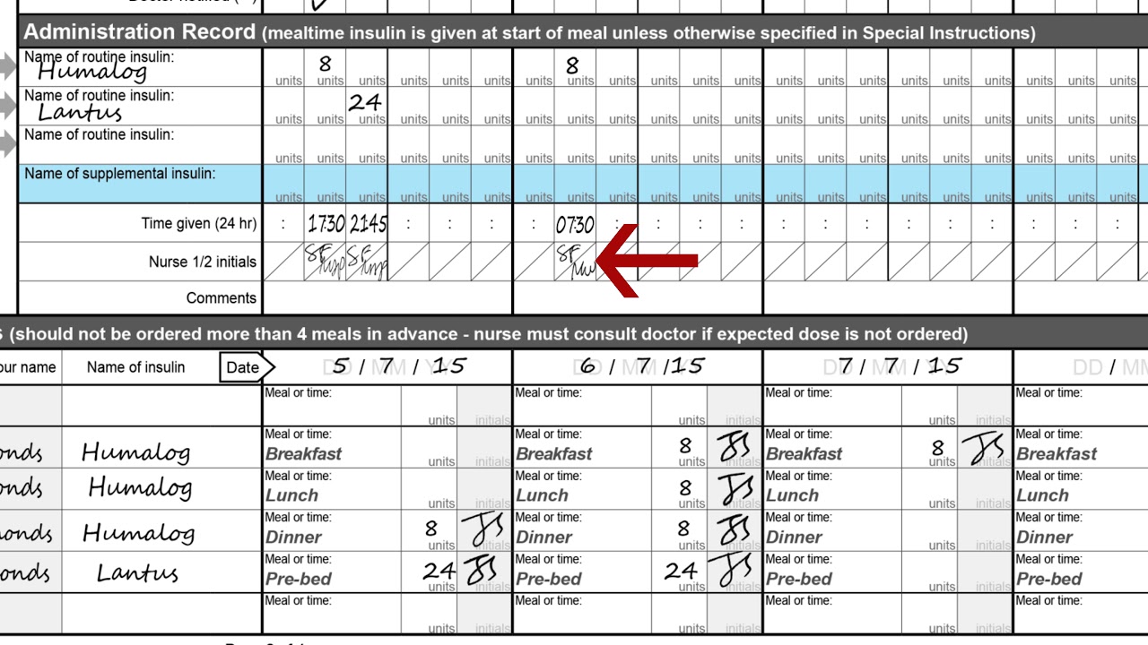 Video 8 insulin chart instructions 2017
