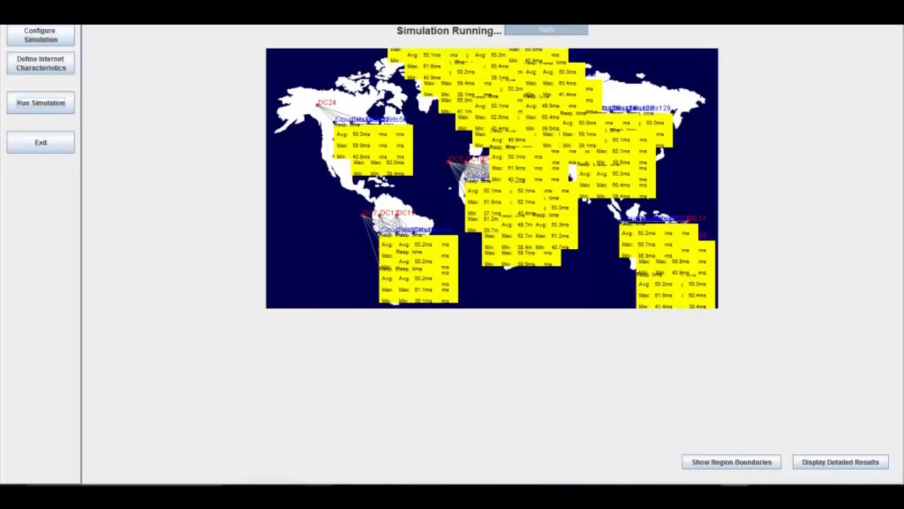 Cloud Computing for Distributed Data center using CloudSim projects