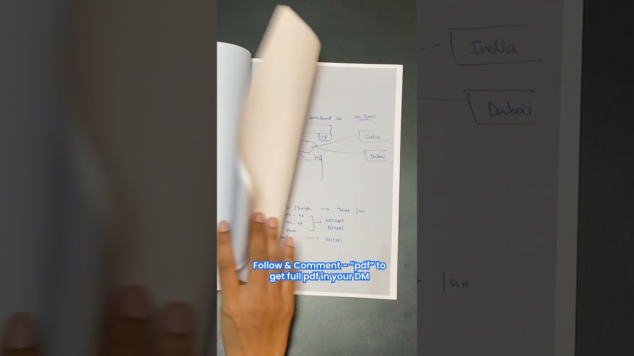 Get FREE Python Notes Now