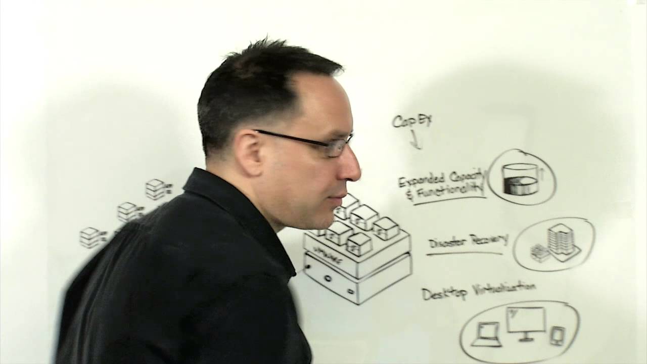 Enabling Virtualization & More with VMware