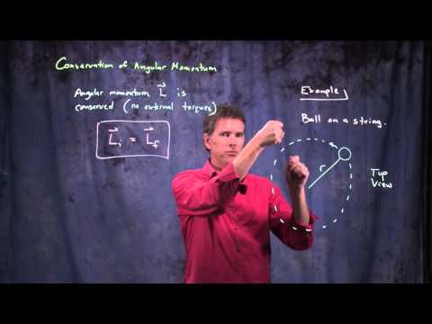 Conservation of Angular Momentum