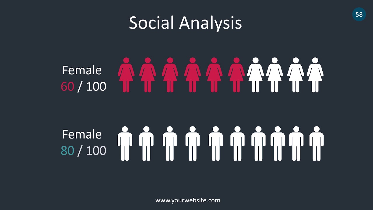 Animated PowerPoint Template - Infographics Set - SmileTemplates