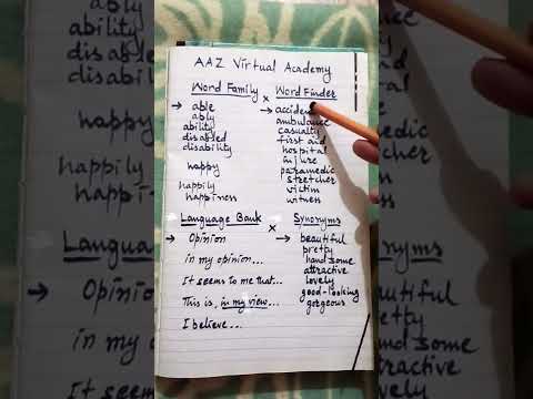 Word Family, Word Finder, Language Bank and Synonyms in English Language #ibabps5to15 #sindhstudent