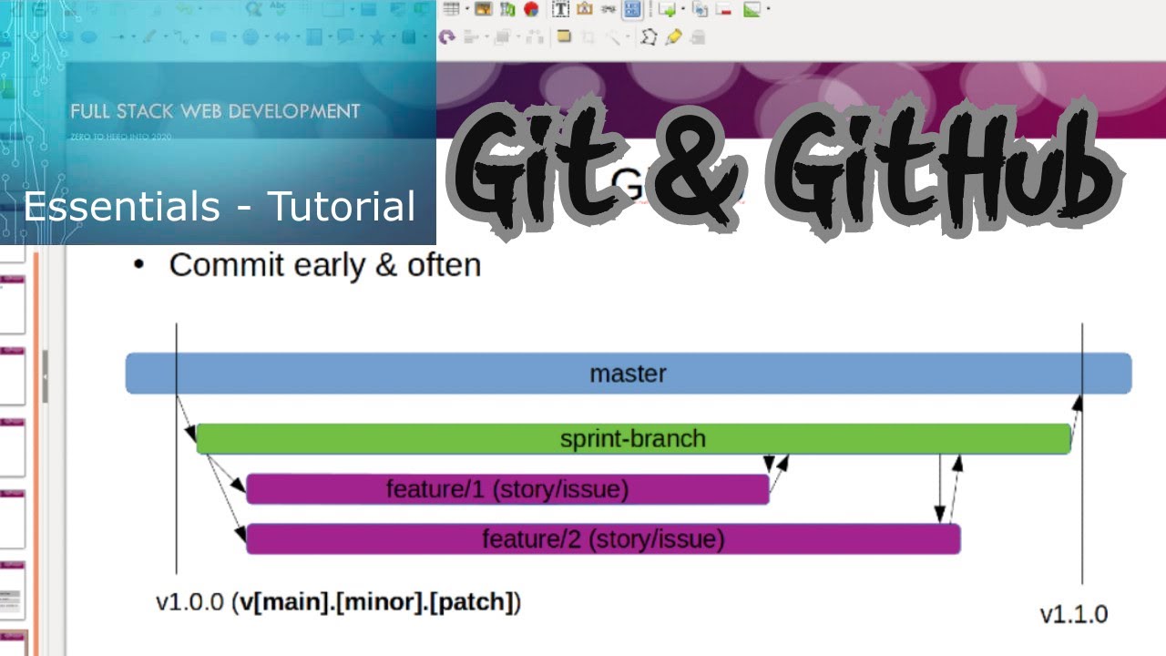 3.5 Git & GitHub - Become a Full Stack Developer in 2020