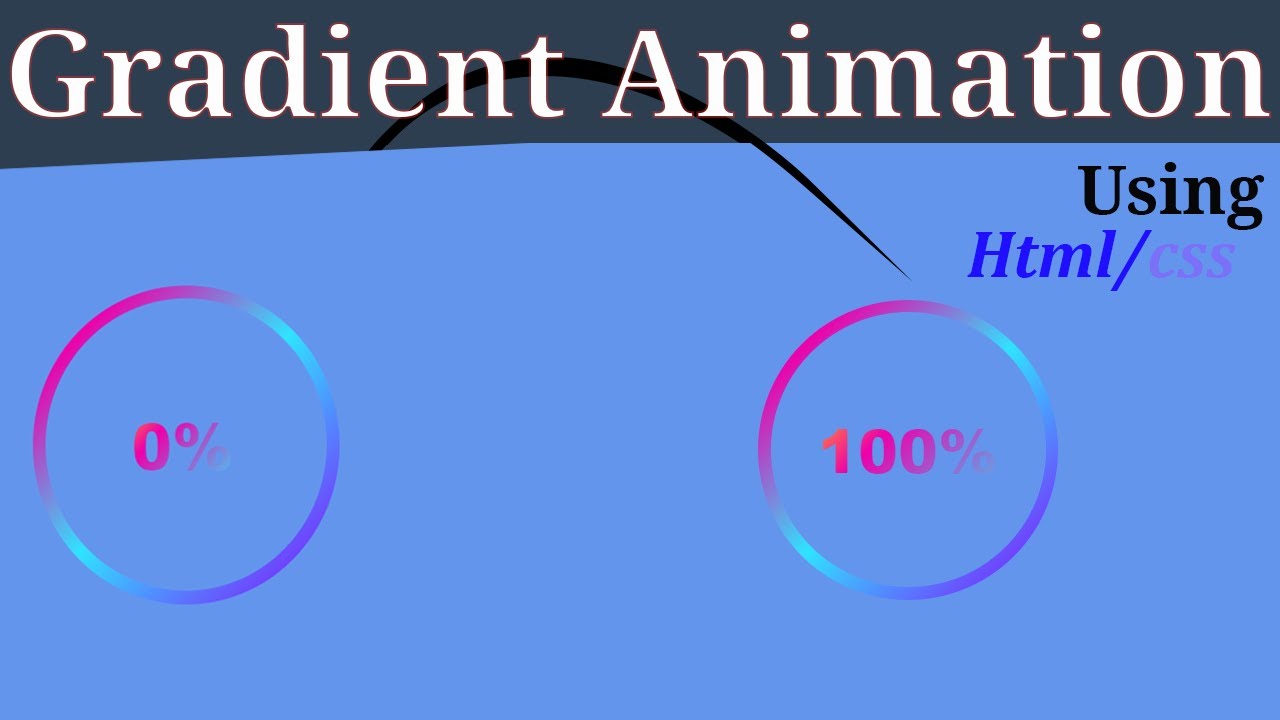 Animated Gradient Shiny Loader Effects Design With Html & Css