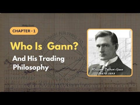 Gann box series | who was gann Part - 1 #professorniftybulls