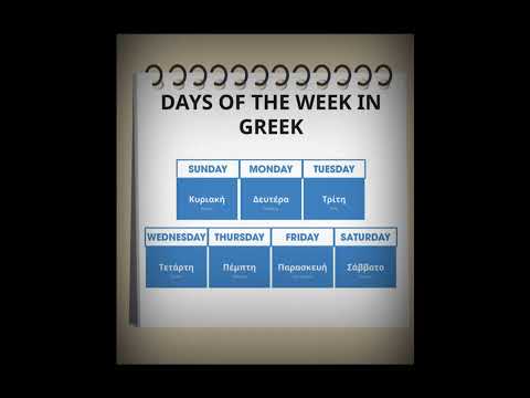 DAYS OF THE WEEK IN GREEK #shorts #pronunciation #greek #greece #language #education #trending #yt