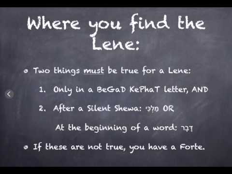 The Dagesh – your hebrew tutor