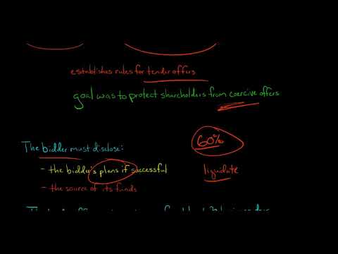 The Williams Act (Mergers & Acquisitions)