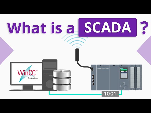 Understanding SCADA: The Backbone of Modern Industrial Automation | Galaxy
