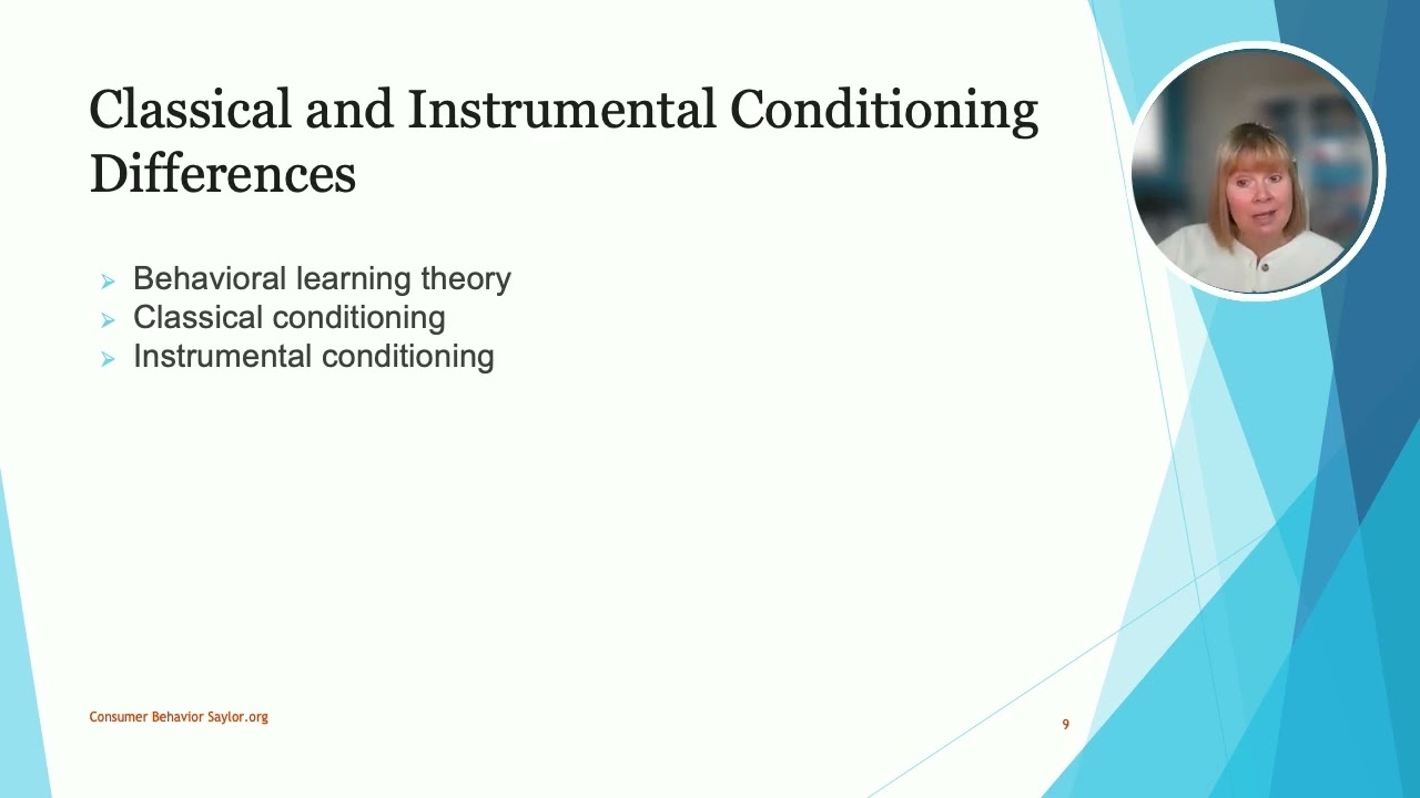 Consumer Learning Process: Consumer Behavior Unit 2