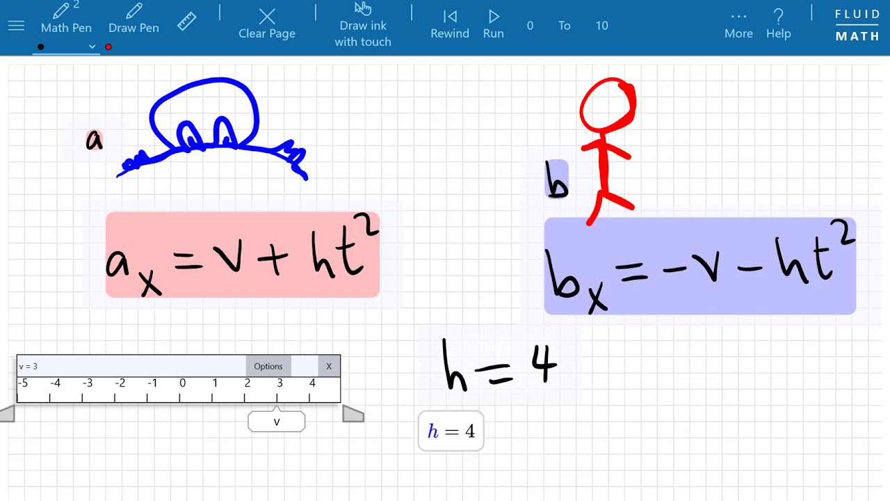 Trying out FluidMath