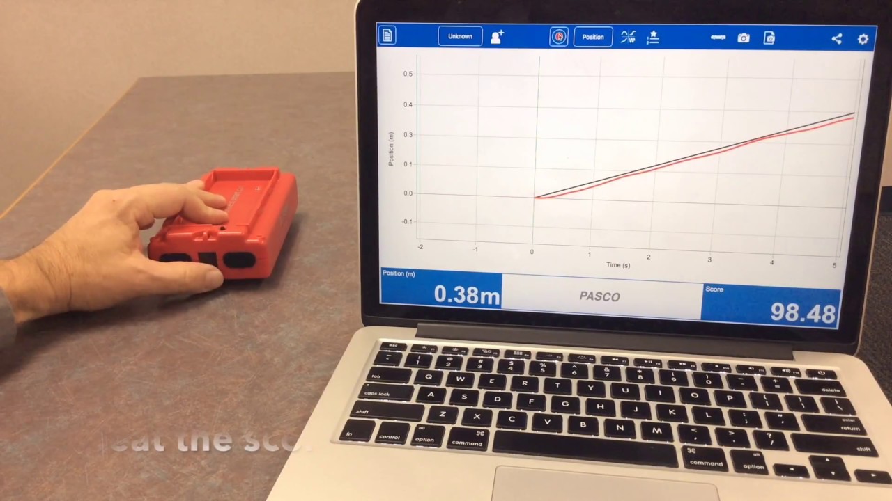 MatchGraph and Smart Cart