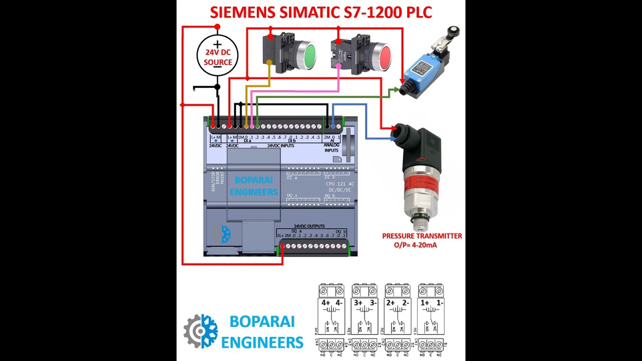SIEMENS SIMATIC S7-1200 PLC WIRING #automation #electrical #Siemens #PLC #automatic #electrician