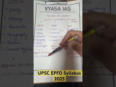 EPFO APFC Syllabus || Upcoming New Vacancy #apfc #shorts #short