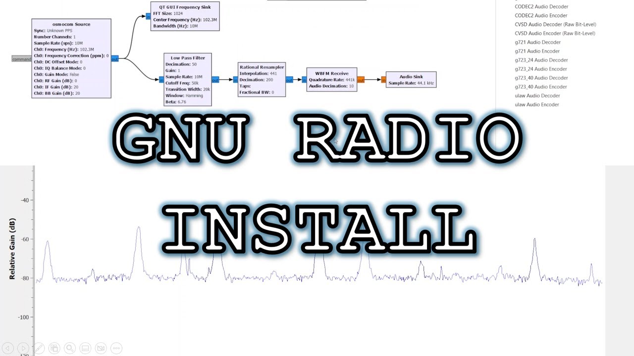 FM Radio with GNU Radio Companion + How to Install
