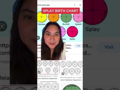 Why You Should Pay Attention To Your Astrology Chart Shapes