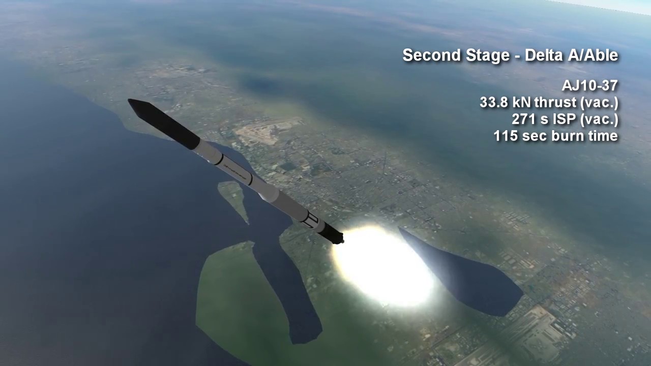 Rocket Profile - Vanguard (Fixed)